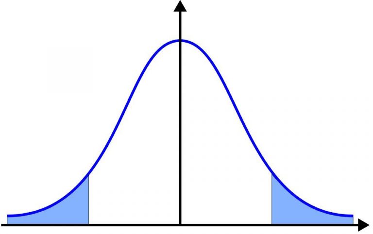 De ‘waardebepaling’ van revalidatiegeneeskunde – Revalidatie.nl